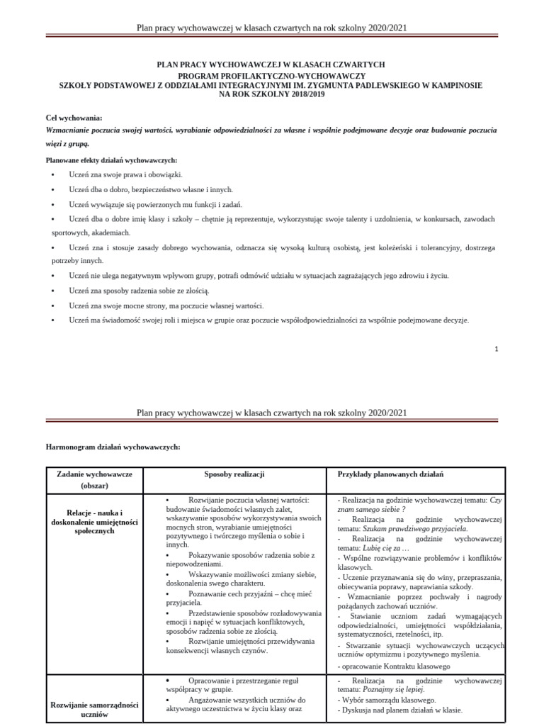Plan Pracy Wychowawczej 2020 | PDF