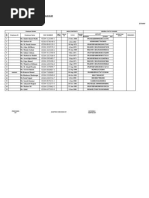 Imprest Requisition Form | PDF