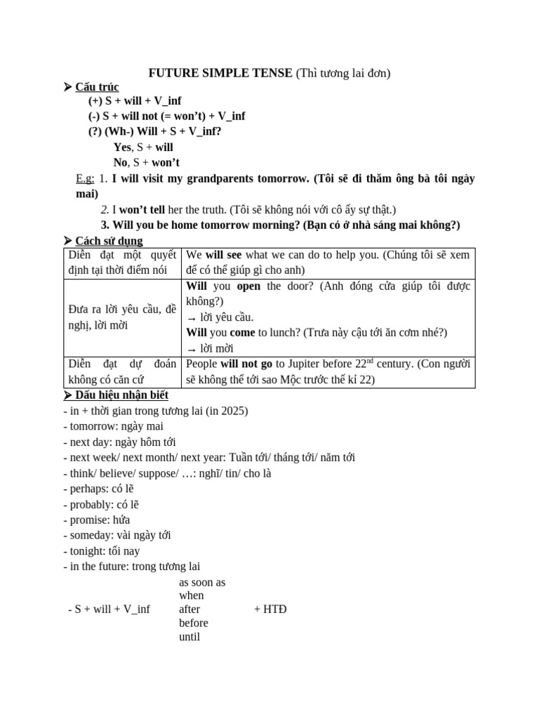 Future Simple Tense | PDF