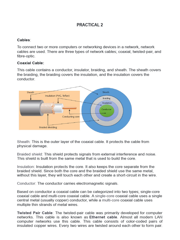 Types of Network Cables and Connectors | PDF | Network Switch | Coaxial ...
