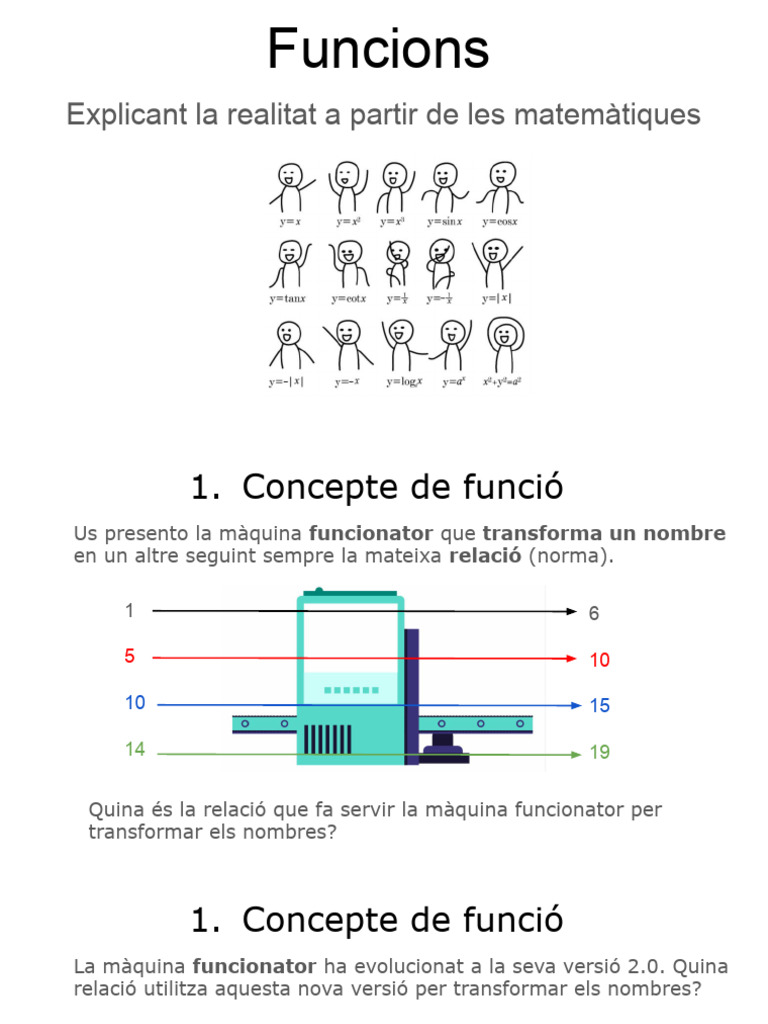 Funcions | PDF
