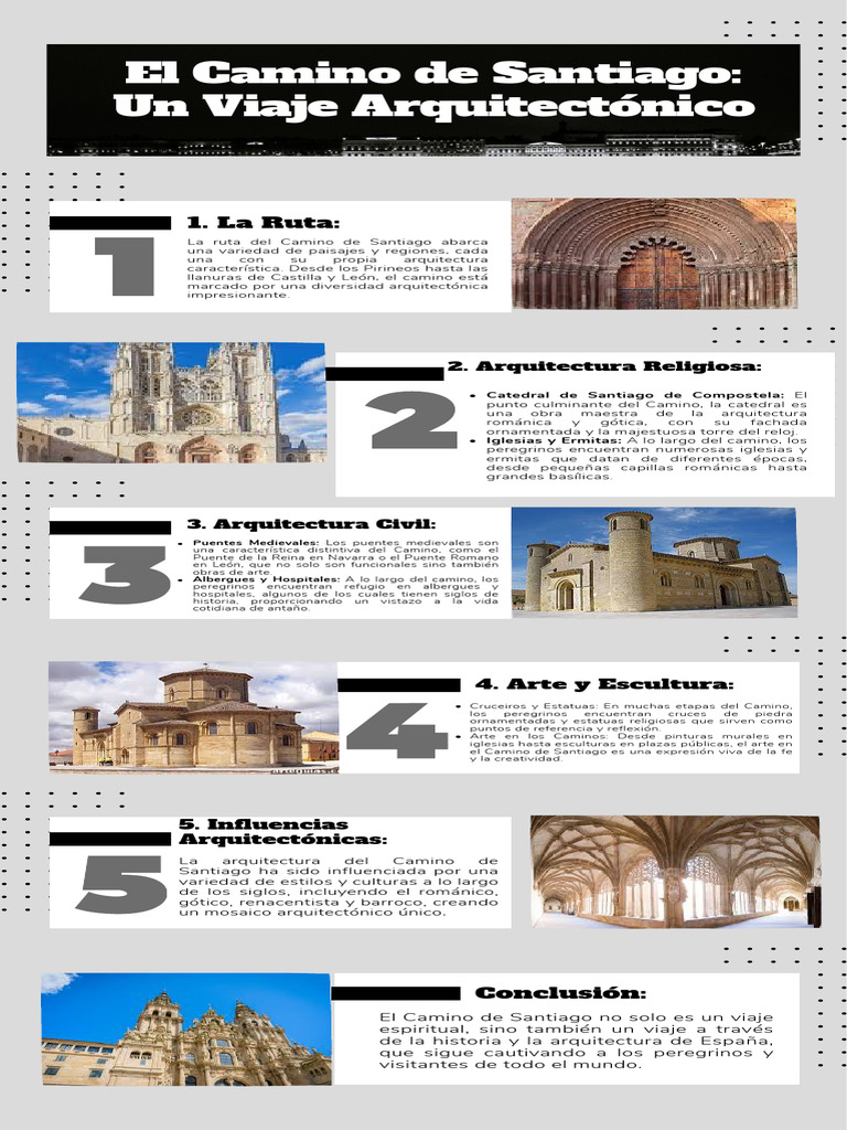Infografía del Camino de Santiago | PDF | Santiago de compostela ...