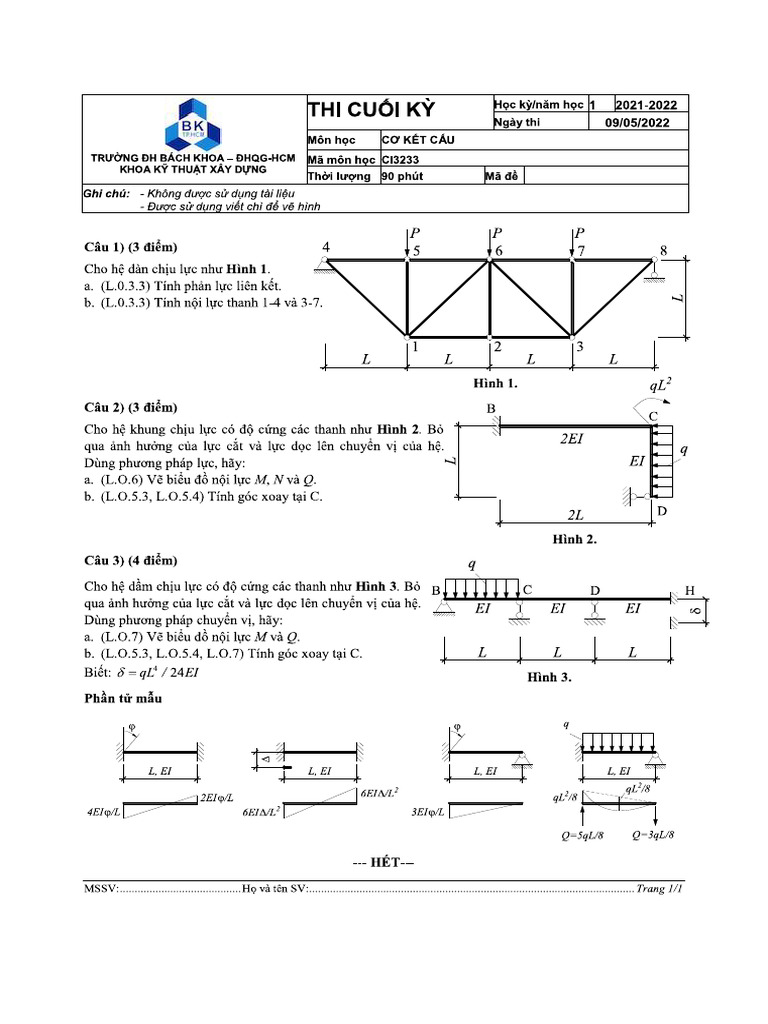 220506 CKC HK211_CI3233_ | PDF