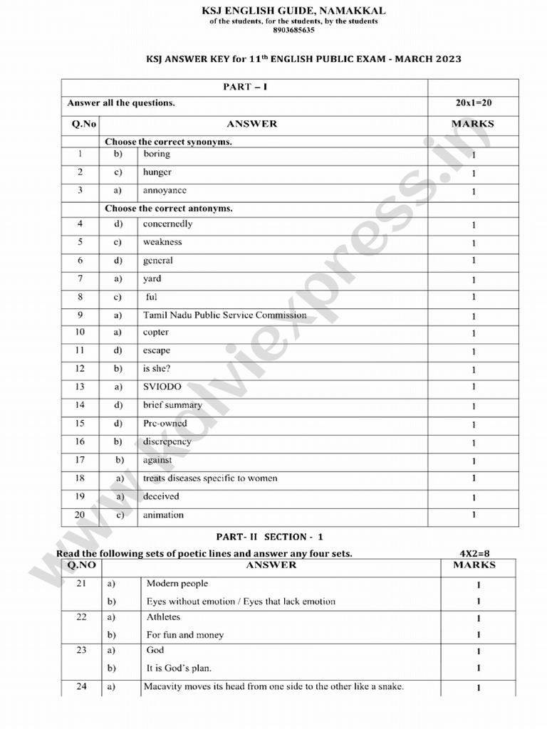 1Th English Public Exam _Answer Key May-2023 KSJ Guide | PDF