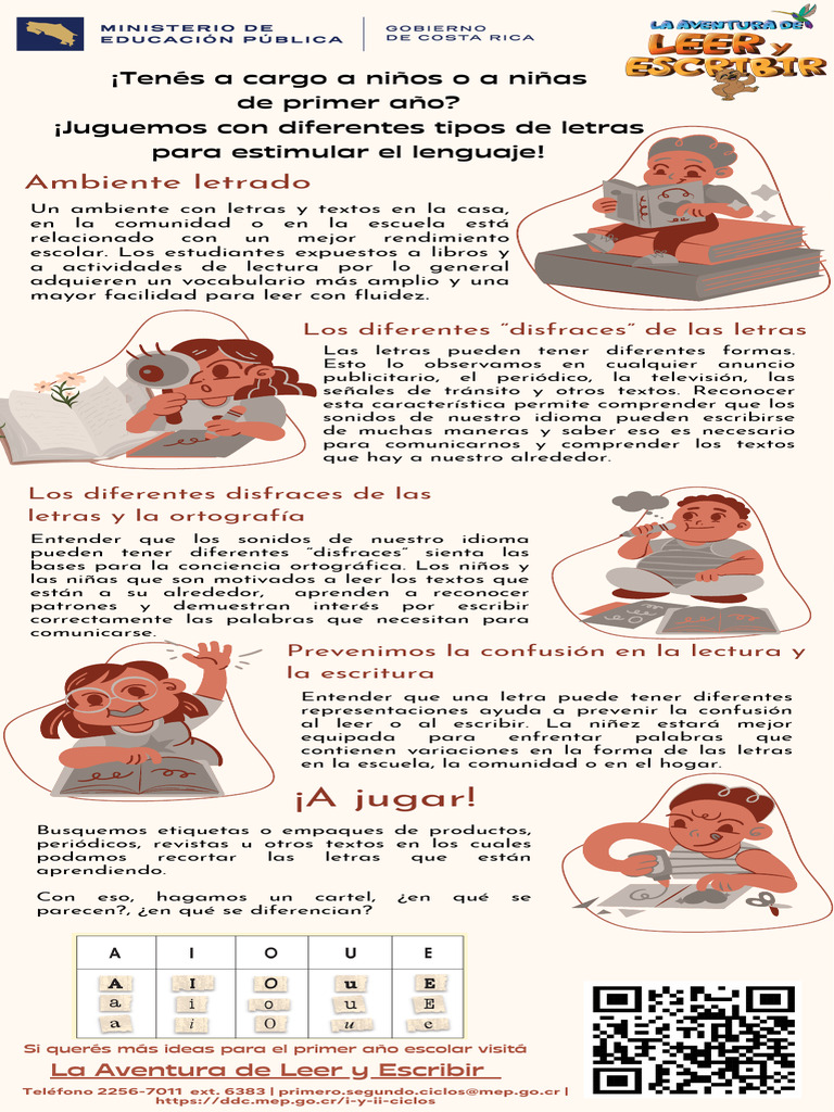 Infografía #4 - Los Disfraces de Las Letras - DPSC | PDF | Ciencia cognitiva | Escritura