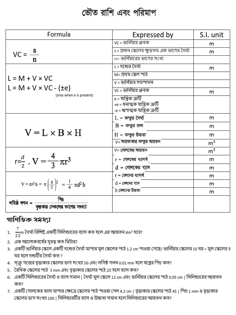 SSC Physics Chapter 1 | PDF