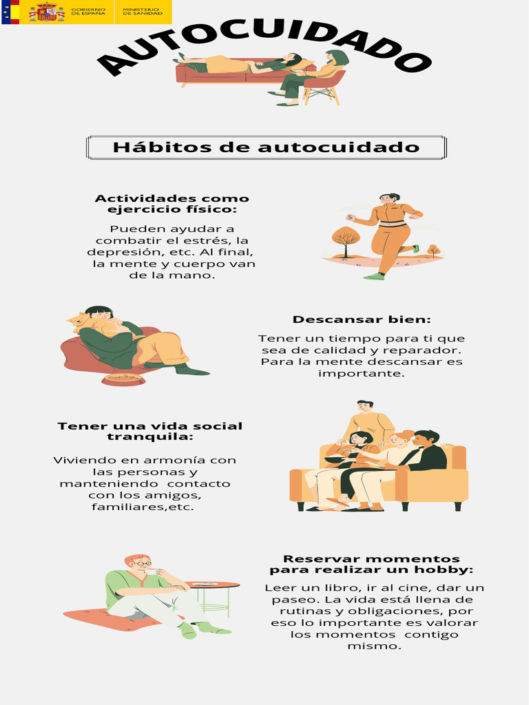 Hábitos de Autocuidado | PDF
