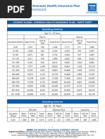 Volo Health Insurance TPA Network List | PDF