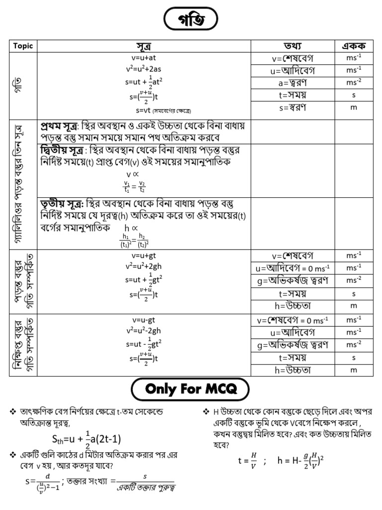 physics chapter 2 | PDF