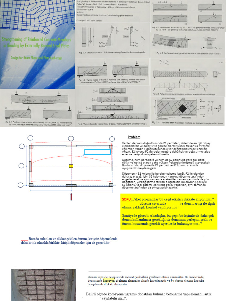 Retrofitting of Beams Using Steel Plates | PDF