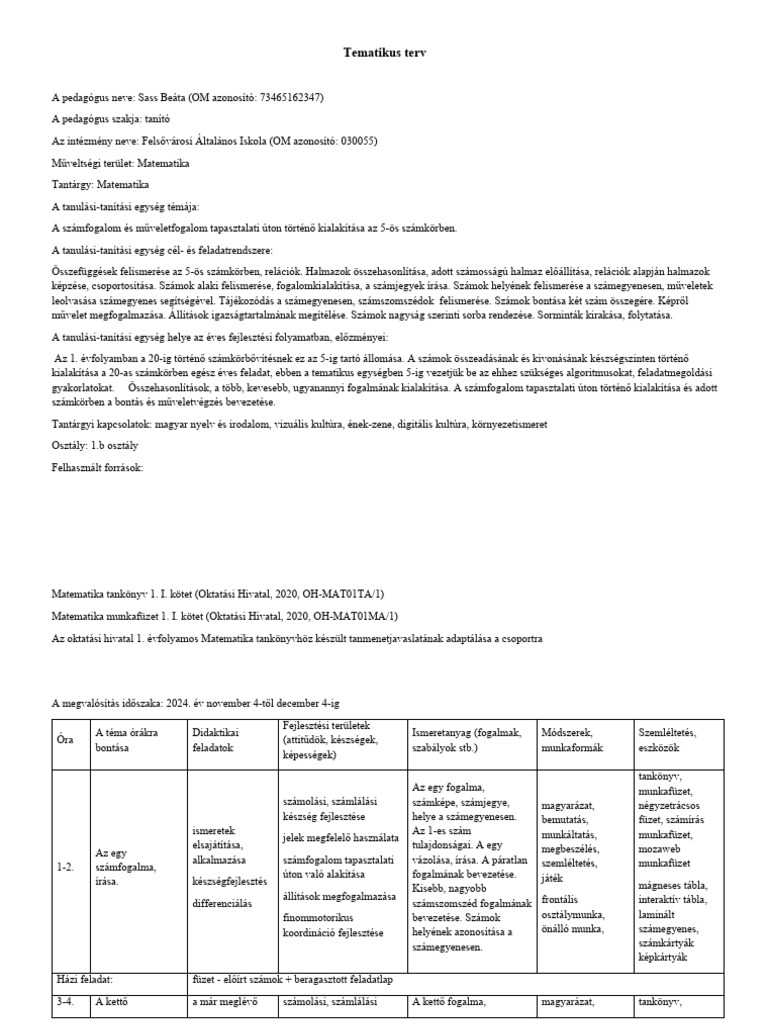 Tematikus Terv - Matematika | PDF