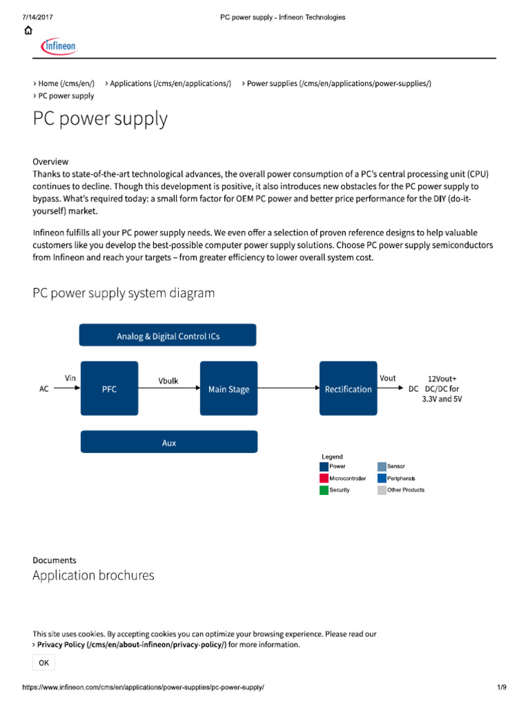 PC Power Supply Infineon Technologies | PDF