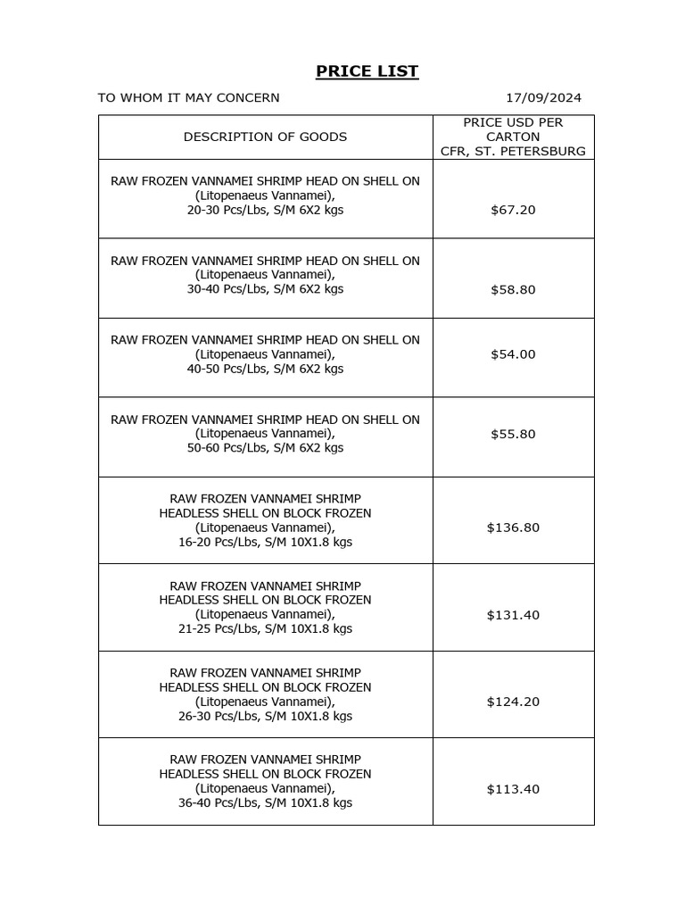 Price List 11174 A | PDF