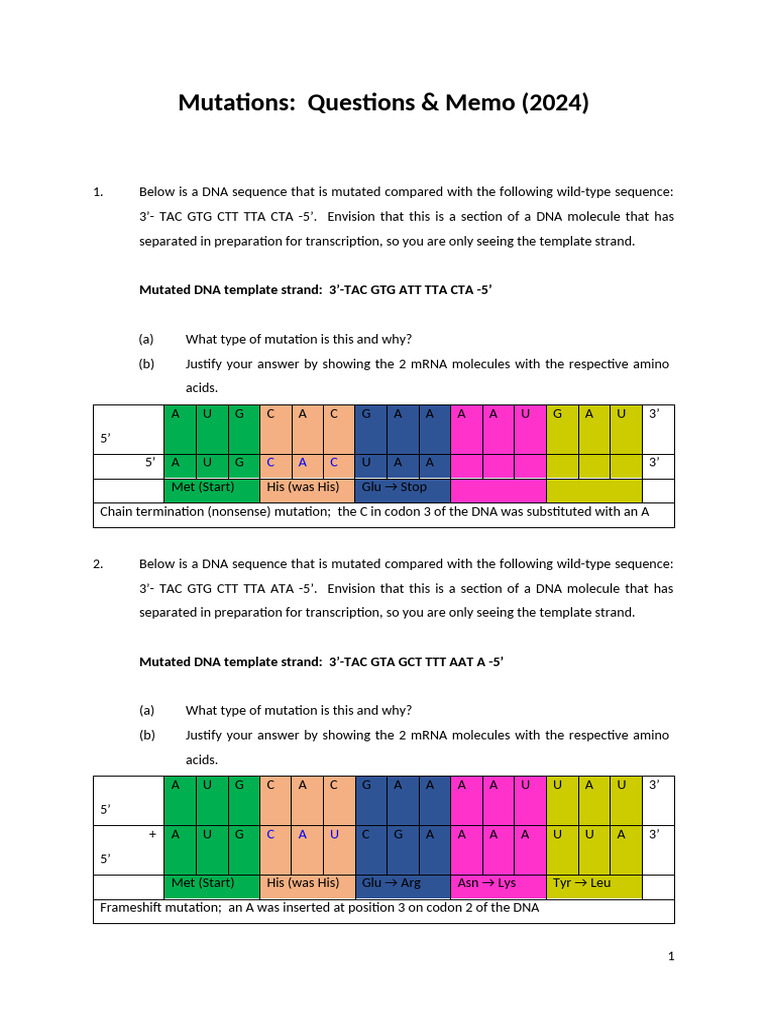 DNA Mutation Types and Effects Explained | PDF | Genetic Code | Dna
