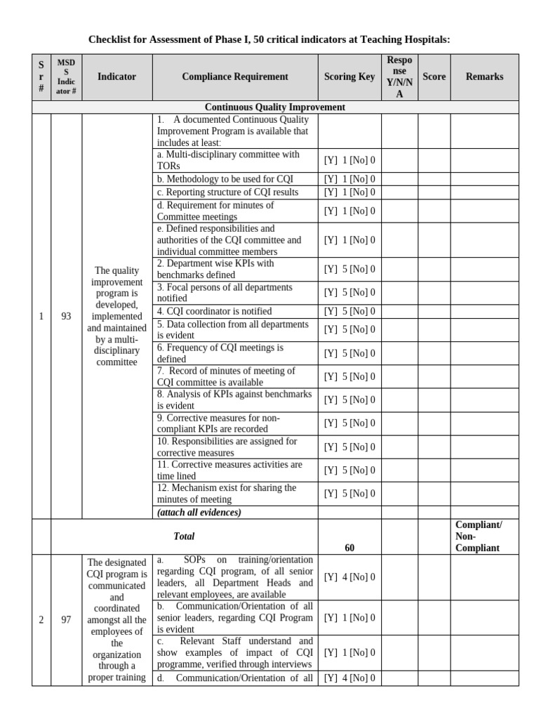 Checklist For 50 Ind of Phase I | PDF | Anesthesia | Monitoring (Medicine)