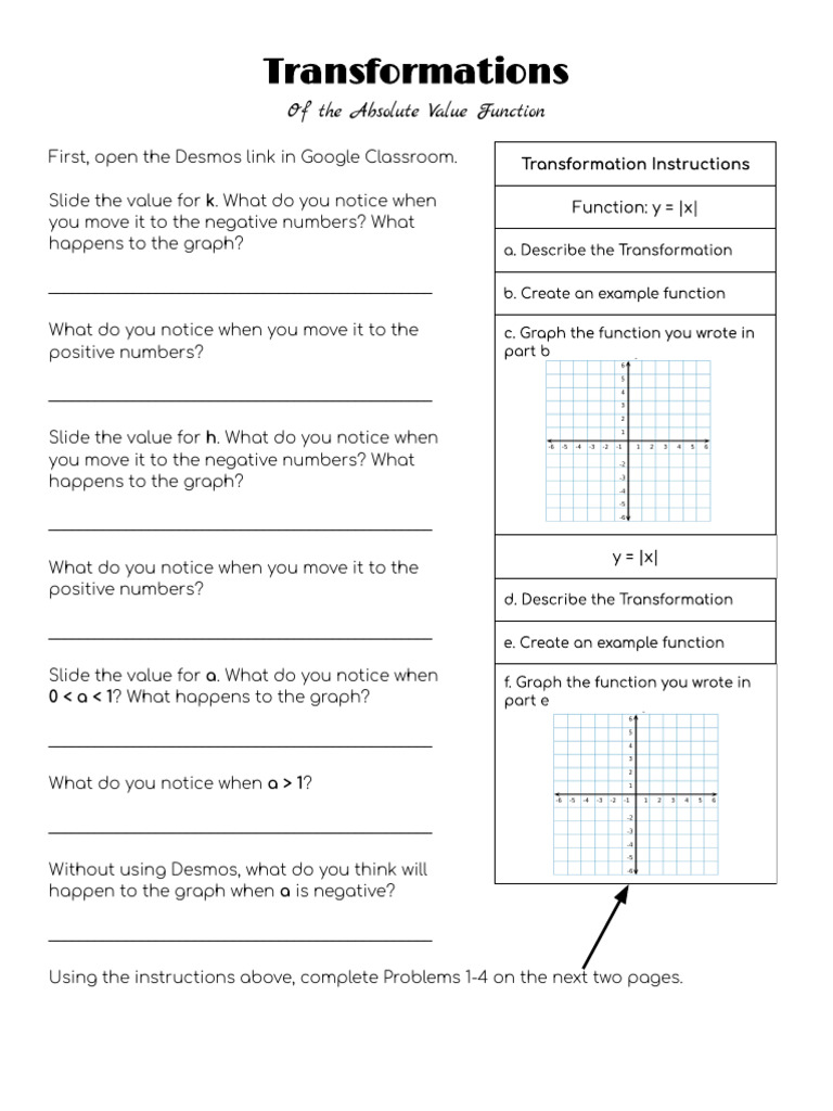 Absolute Value Transformation Graphic Organizer | PDF