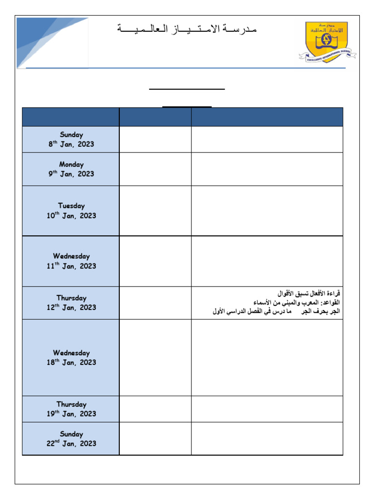 GRADE 7 - TOPICS FOR 1st LONG TEST | PDF | Force | Physical Sciences