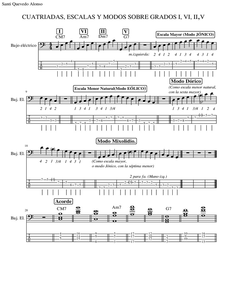 Cuatriadas, Escalas y Modos Sobre Grados i, Vi, II, y V | PDF | Escala ...