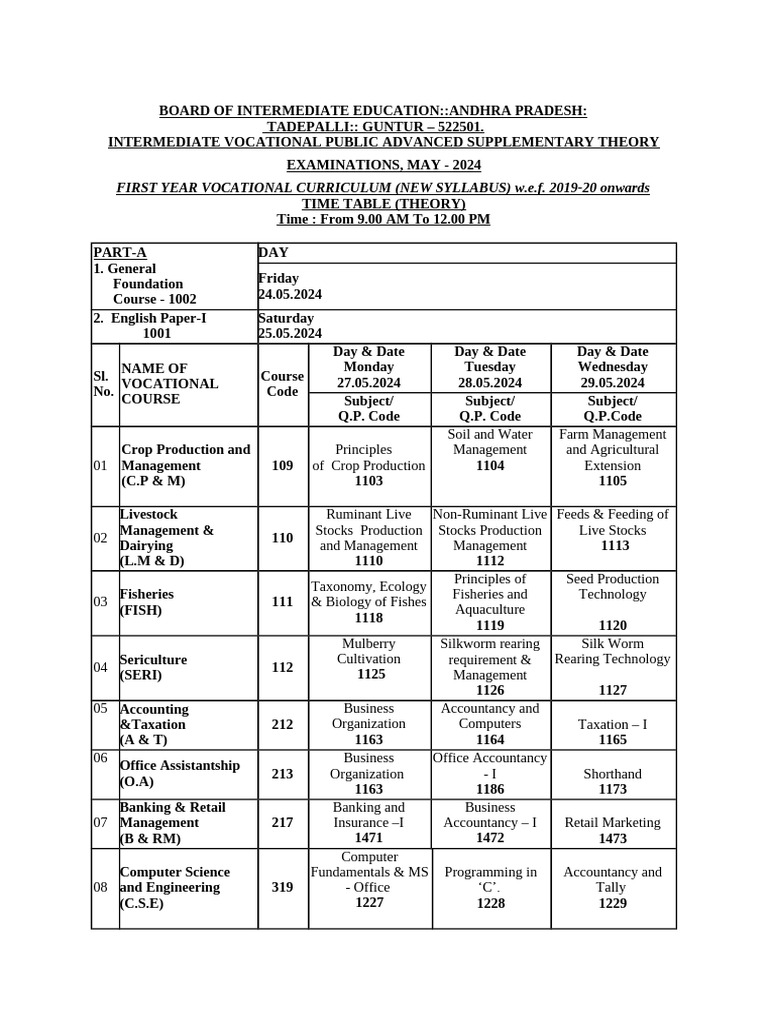Vocational 1st Year Time Table of IPASE 2024 | PDF
