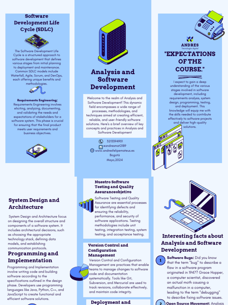 Folleto Tríptico Negocio de Tecnología Empresarial Moderno Azul y Verde | PDF | Software ...