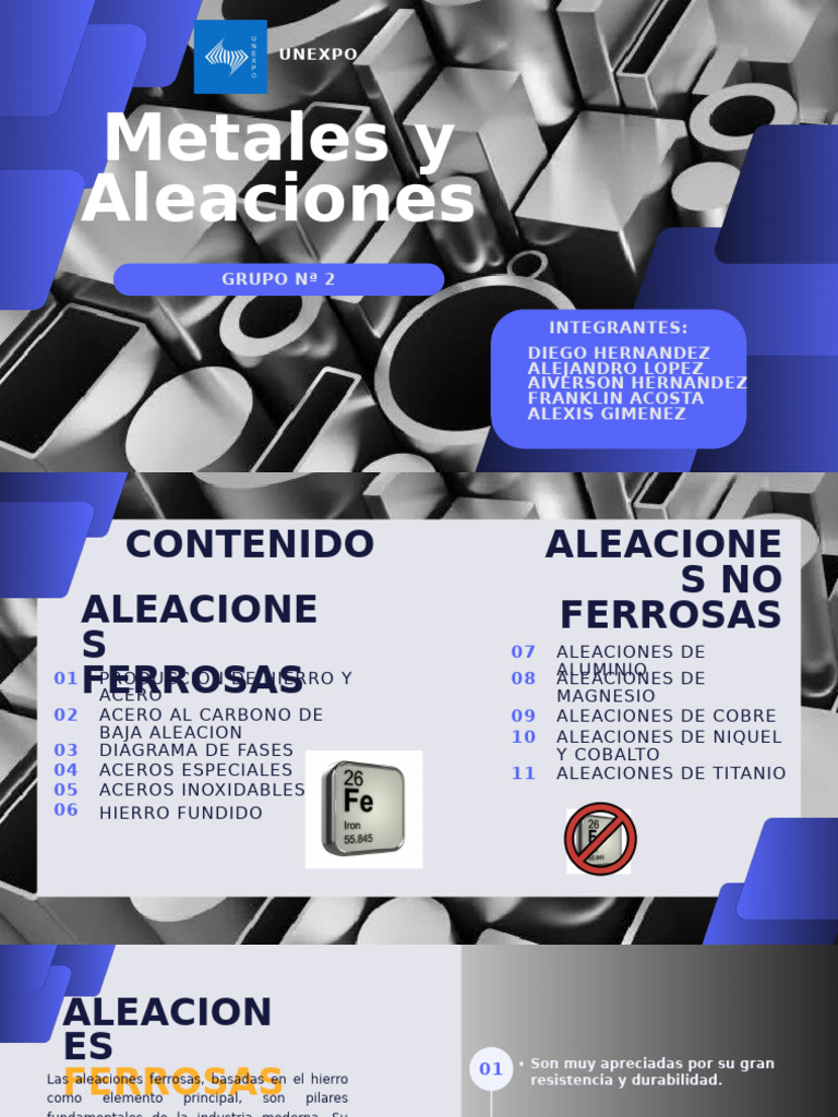 Metales y Aleaciones | PDF | Aleación | Hierro