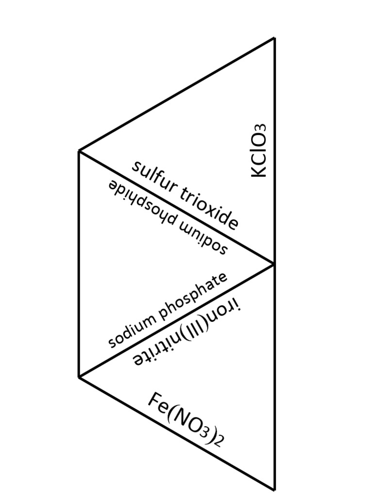 Naming Compounds Puzzle - No Edges - L | PDF