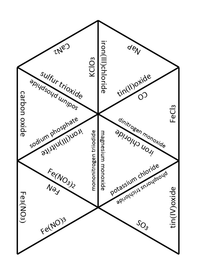 Naming Compounds Puzzle - With Edges - M | PDF