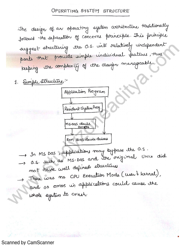 Structures os OS | PDF
