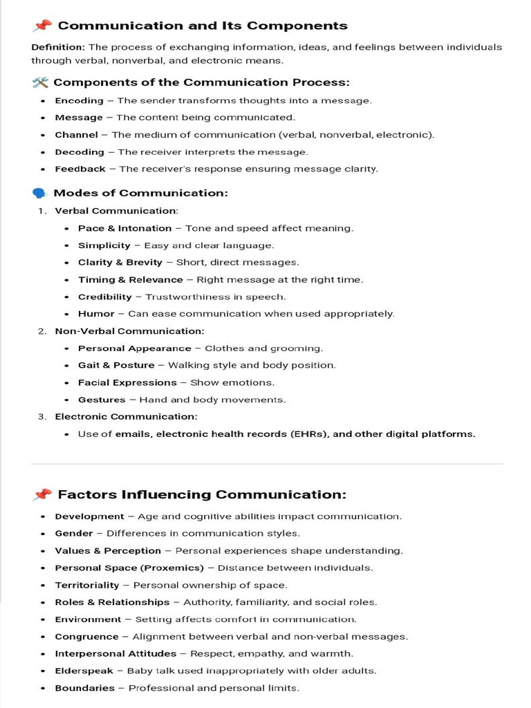 Communication Notes | PDF