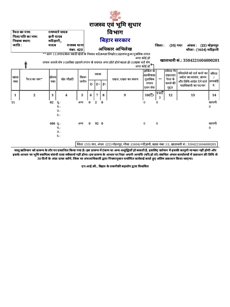 Land - Bihar.gov - in - Ror - ViewRoRReportNew - Aspx - SID Ws1zus051jtepxfkpr4p2o30 &LHID ...