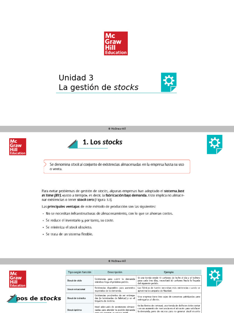 U03 Prs 001 | PDF | Contabilidad de gestión | Software