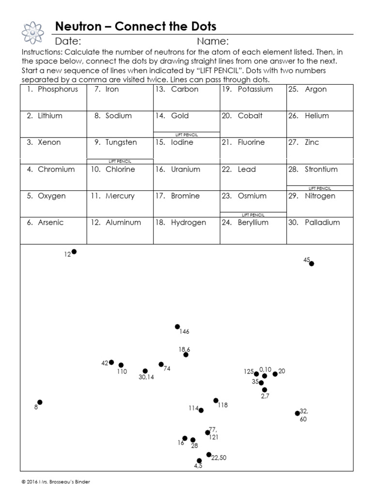 Atoms and PToE Coloring Review and BR Punny Puzzle-Student | PDF ...