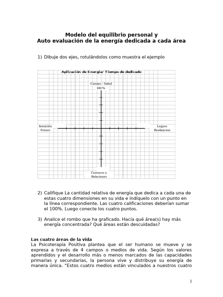 Modelo Del Equilibrio Personal Completo | PDF | Sicología