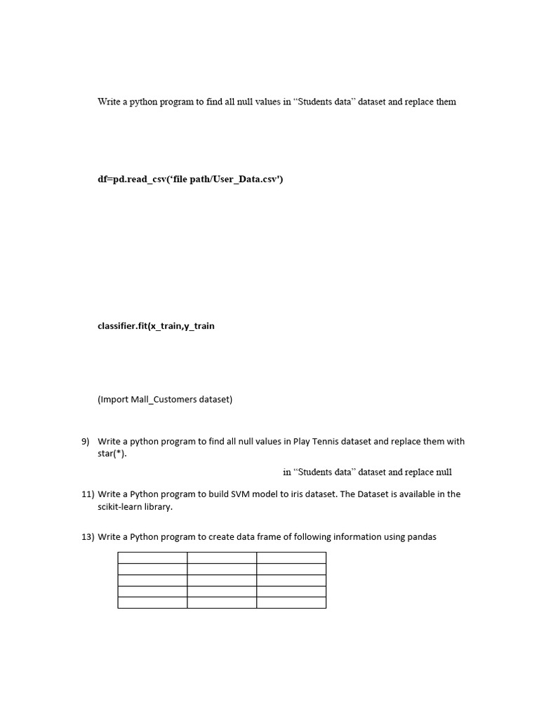 Question Bank of Data Science Laboratory | PDF | Statistics | Applied ...