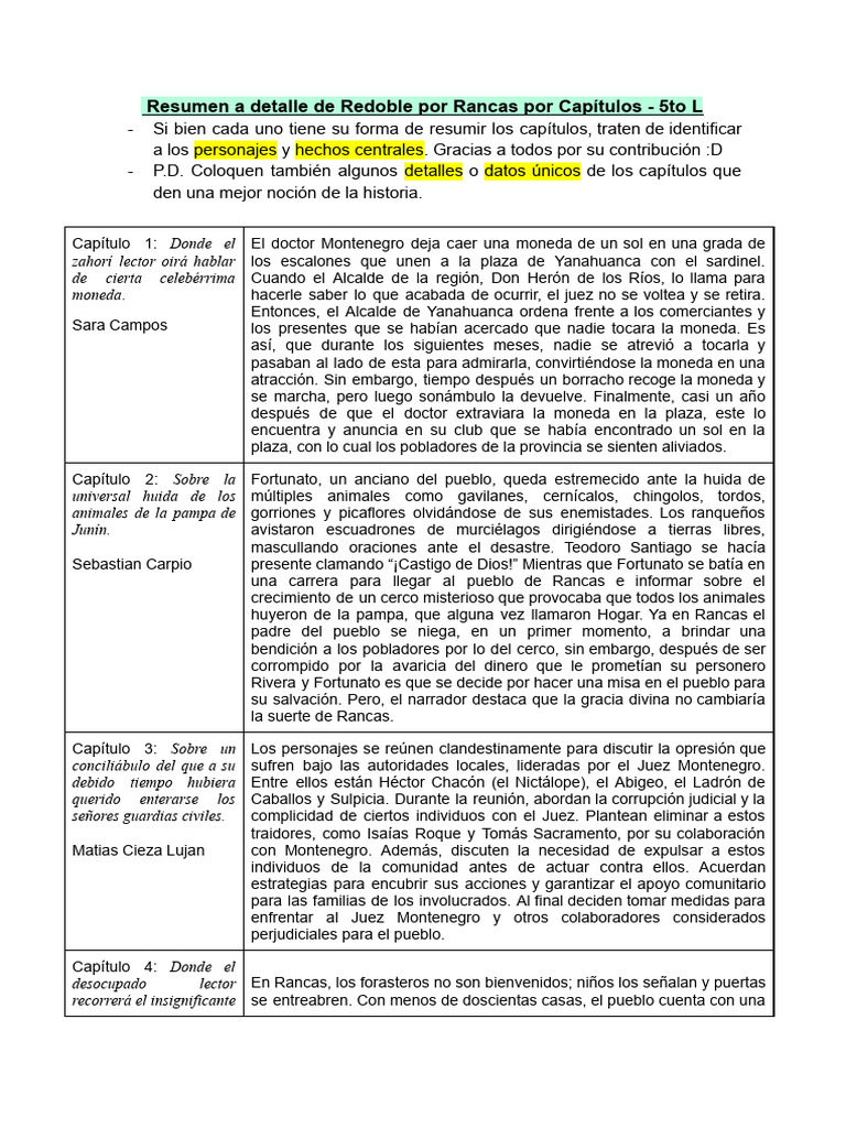 Resumen A Detalle de Redoble Por Rancas Por Capítulos - 5to L | PDF