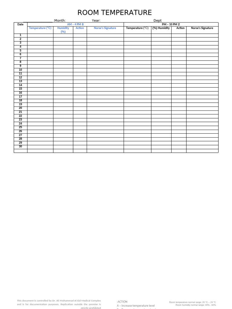 Room Temperature Monitoring Sheet | PDF
