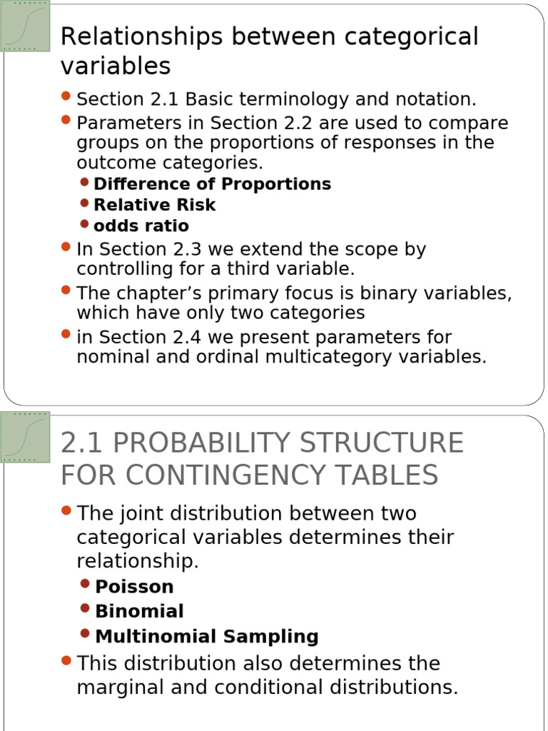 Statistics For Categorical Data Analysis | PDF | Sensitivity And ...