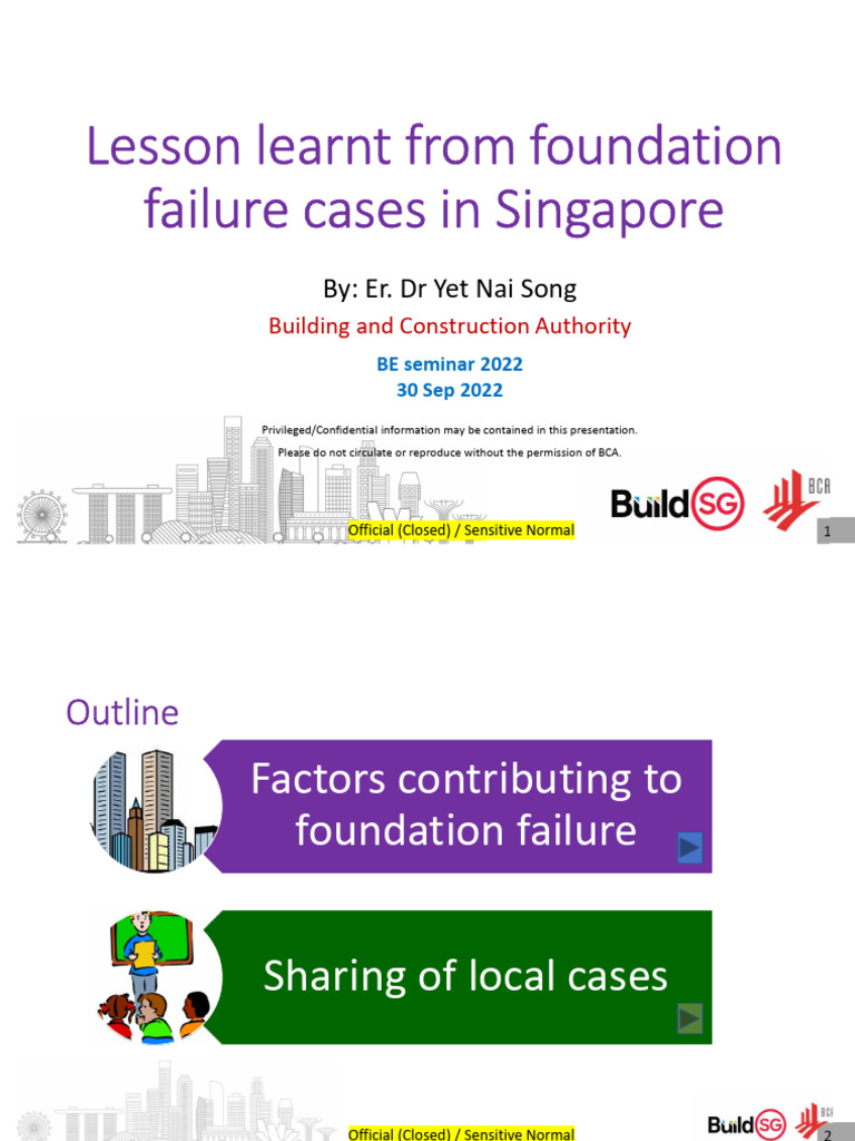 Lessons Learnt From Foundation Failure Sanitised2 | PDF | Deep Foundation | Foundation (Engineering)