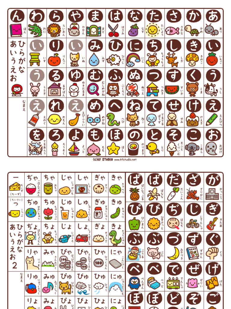 Kana (Hiragana y Katakana) Nicho Creativo | PDF
