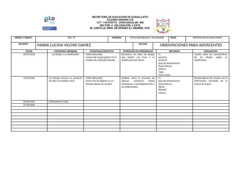 Adicciones 2025 | PDF | Aprendizaje | Modificación de comportamiento