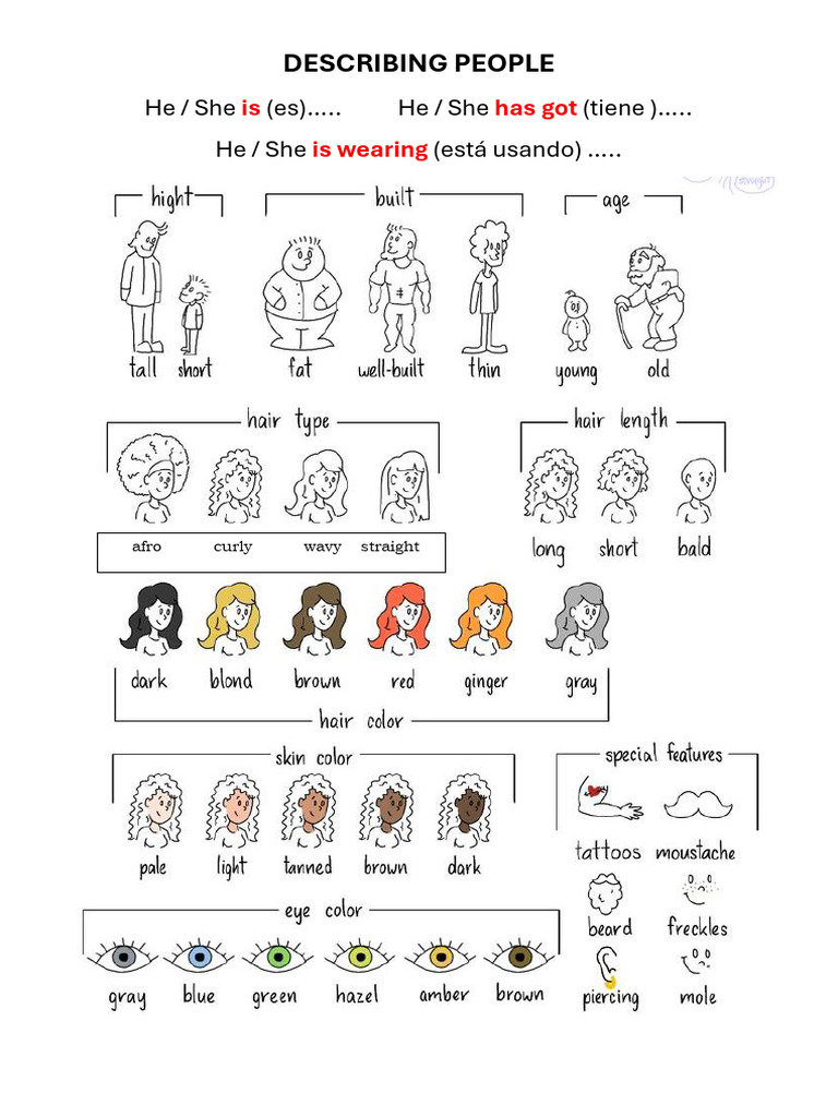 DESCRIBING PEOPLE - Vocabulary Children | PDF