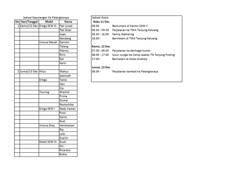 Jadwal Acara | PDF