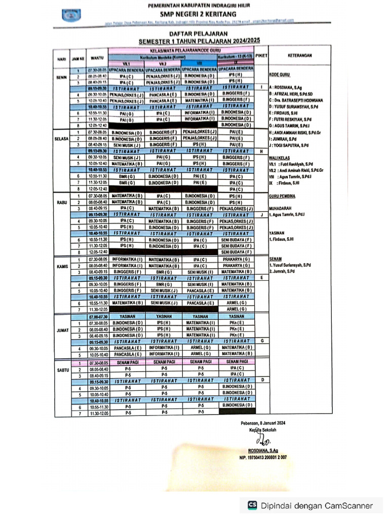 Jadwal Pelajaran SMT Ganjil 2024 | PDF