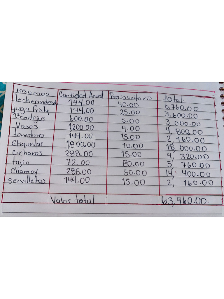 6A0D72B6-DADF-4730-AECB-868CF2F92CC2 | PDF