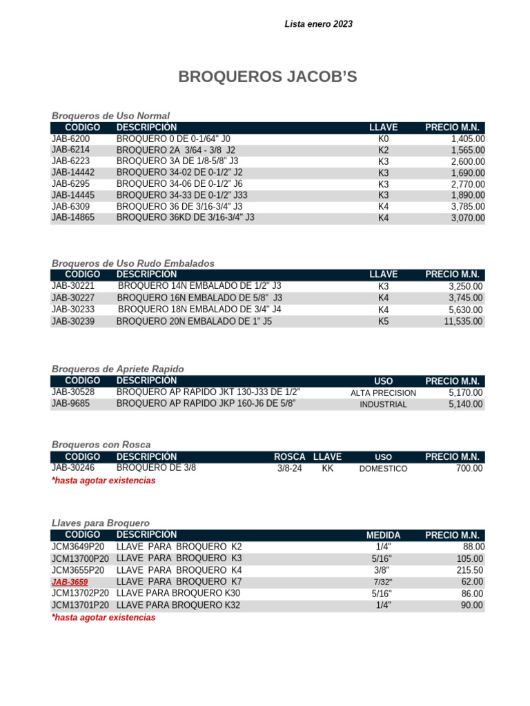 BROQUEROS_ENE23 (1) | PDF