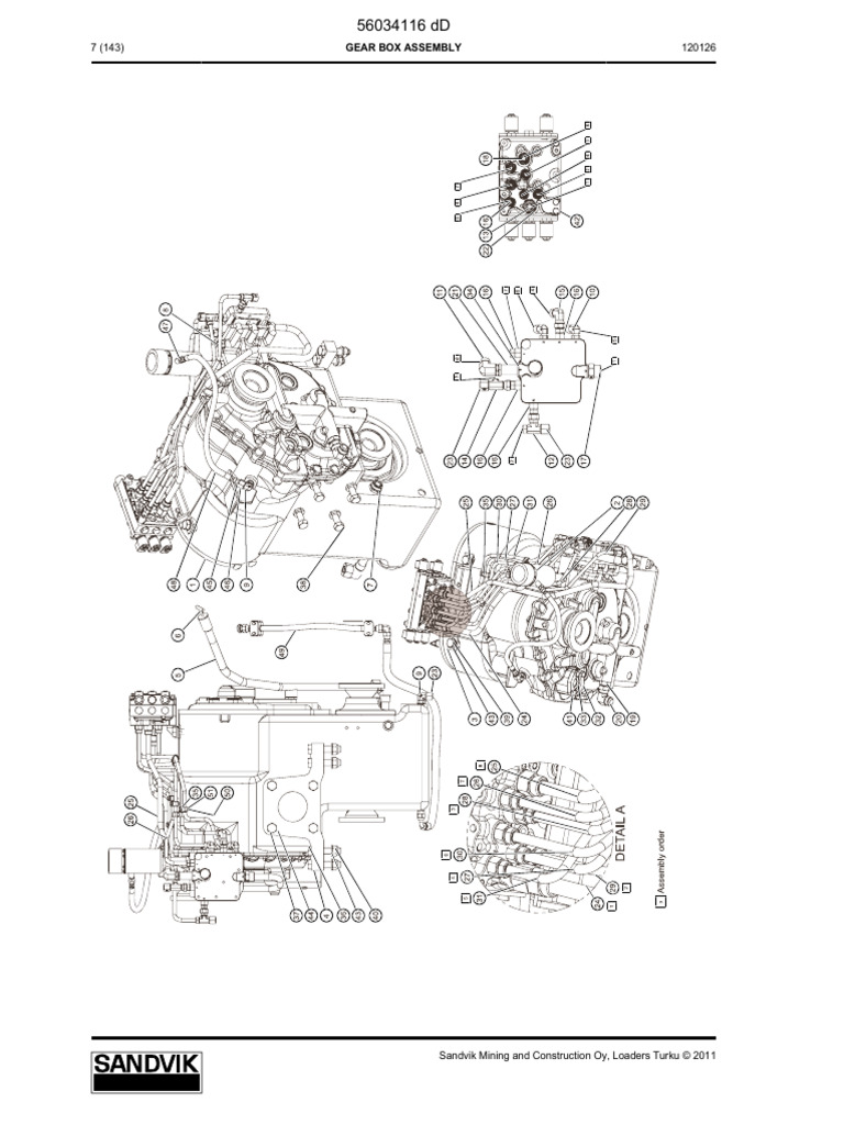 Catalogo Sandvik LHD Lh-410 Trasmissao Lh410 | PDF