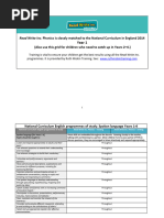RWI Phonics: Speed Sounds Set 3 | PDF