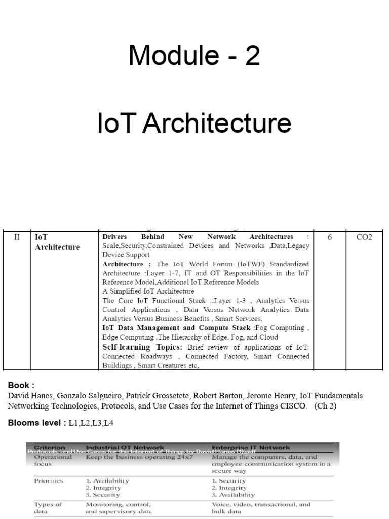 MOD2-1 (Copy of M2-Module 2 IoT Architecture) (S2) | PDF | Internet Of Things | Computer Network