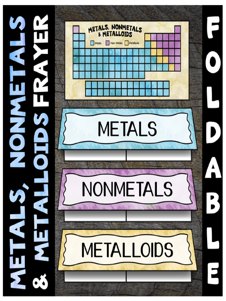 MetalsNonmetalsandMetalloidsFoldableGreatforInteractiveNotebooks-1 ...
