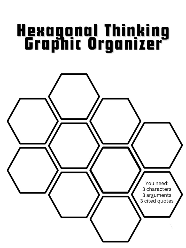 Hexagonal Thinking Graphic Organizer | PDF